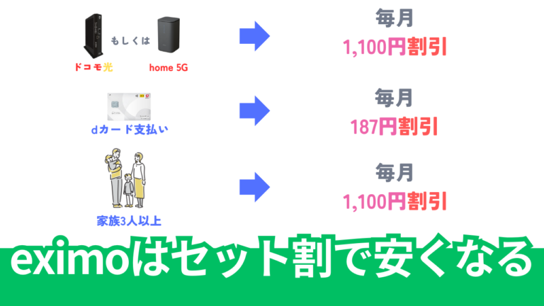 ドコモの「eximo（エクシモ）」はテザリングが無制限。どんな人向け？ | シムセツ
